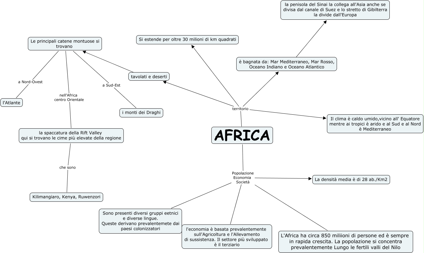 mappa esame Antonio geog